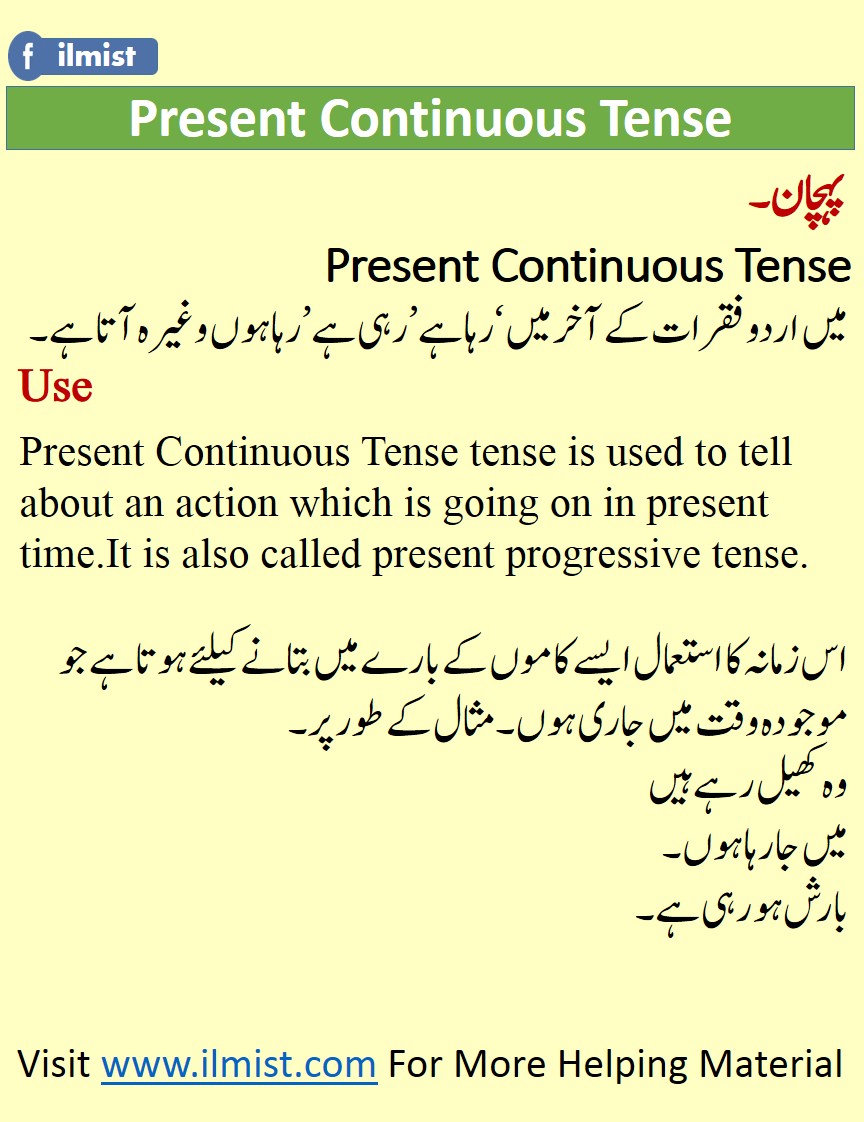 Example Sentences For Present Continuous Tense With Urdu Translation