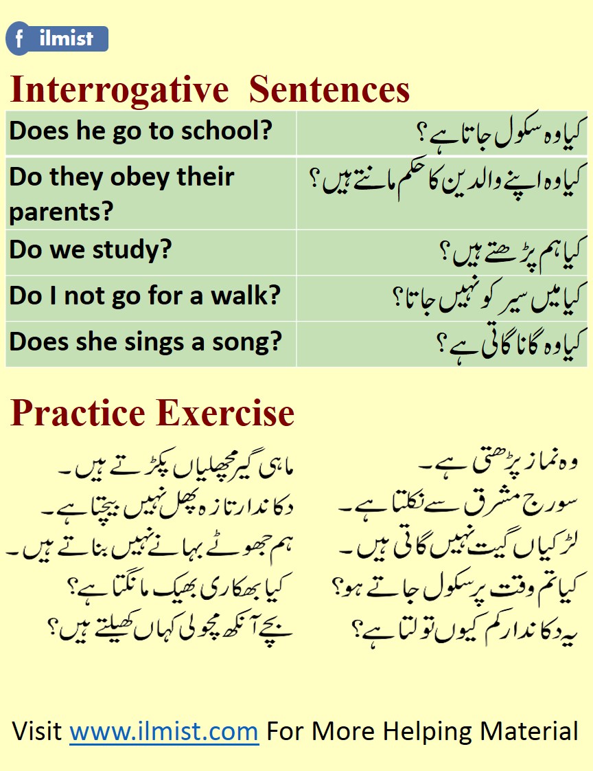 Present Indefinite Tense In Urdu With Examples And Exercise PDF - ilmist