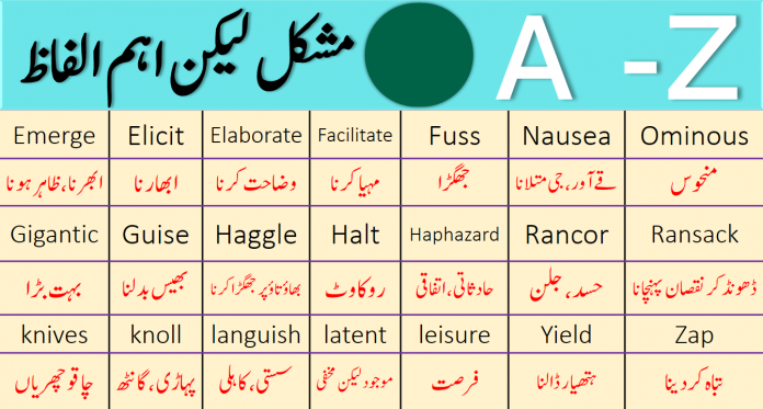 A to Z Basic Vocabulary Words with Urdu Meanings - ilmist