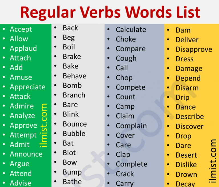 Regular Verbs With 500+ English Words Examples List | Verbs - ilmist