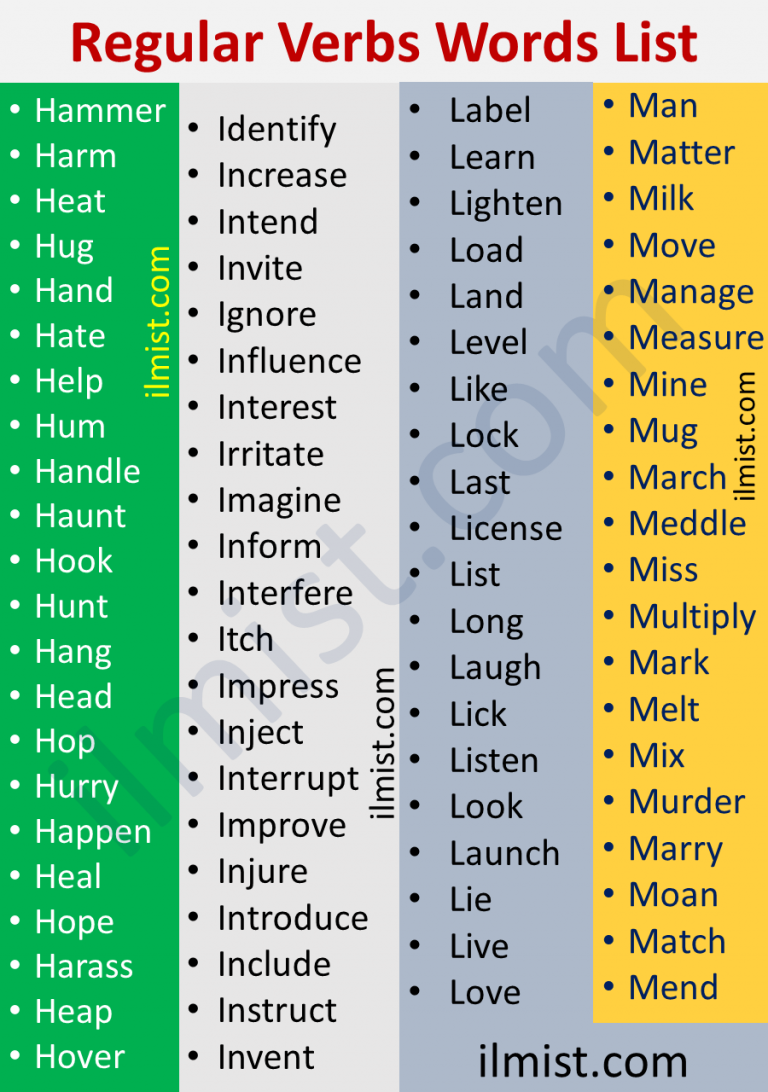 Regular Verbs With 500+ English Words Examples List | Verbs - ilmist