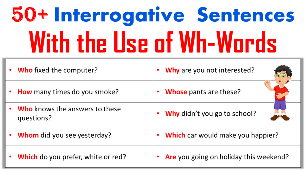 Interrogative Sentences With 50 Examples In English Ilmist interrogative-sentences-with-50-examples-in-english-ilmist
