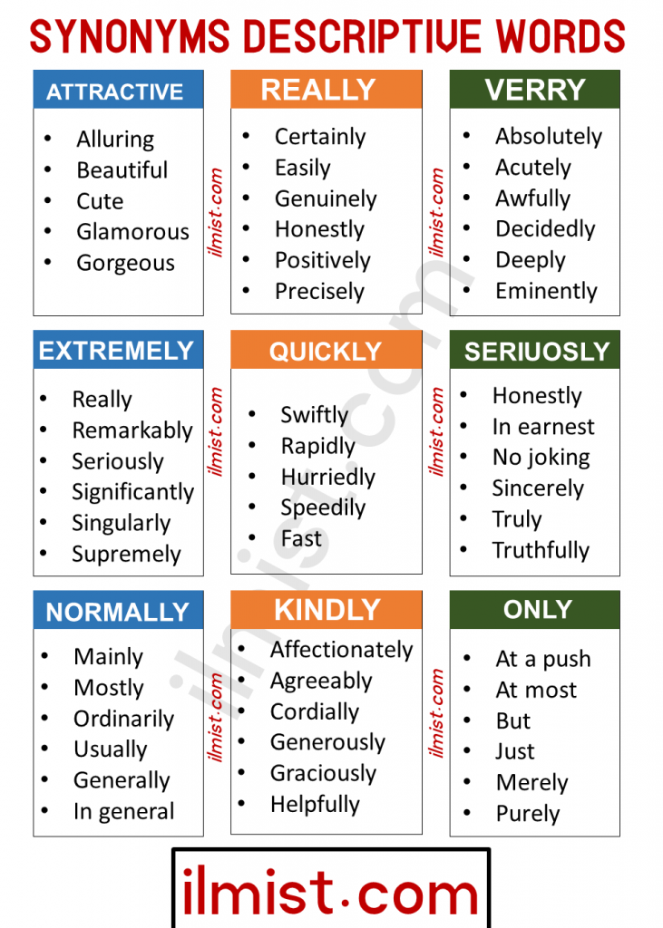 Synonyms For Common Descriptive Words | Synonyms Words List - ilmist