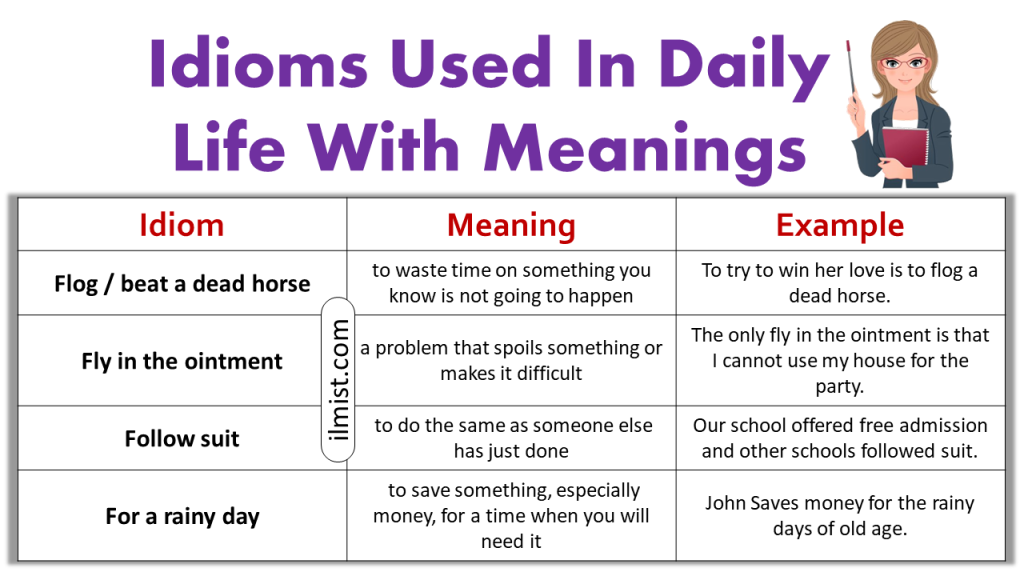 List Of Idioms Used In Daily Life With Meanings and Examples - ilmist